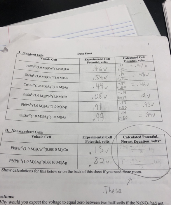 Solved 1. Standard Cells Voltaie Cell Data Sheet | Chegg.com
