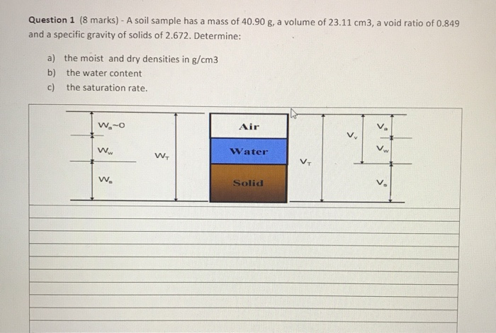 Solved Question 1 (8 marks) - A soil sample has a mass of | Chegg.com
