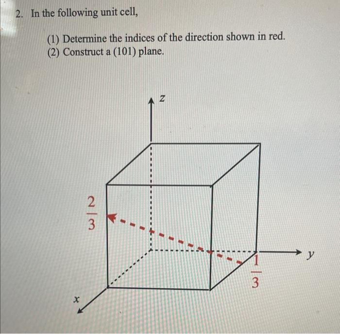 Solved 2. In the following unit cell, (1) Determine the | Chegg.com
