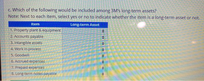 Solved Constructing and Analyzing Balance Sheet Amounts from | Chegg.com
