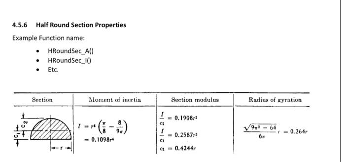 Solved Half Round Section PropertiesExample Function name:• | Chegg.com