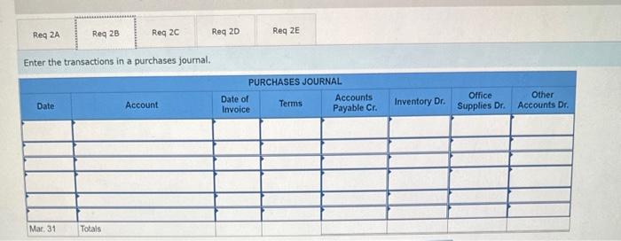 Solved Problem 7-1A Special journals, subsidiary ledgers, | Chegg.com