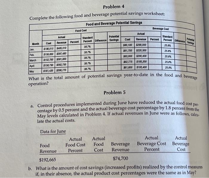 What is the total amount of potential savings | Chegg.com
