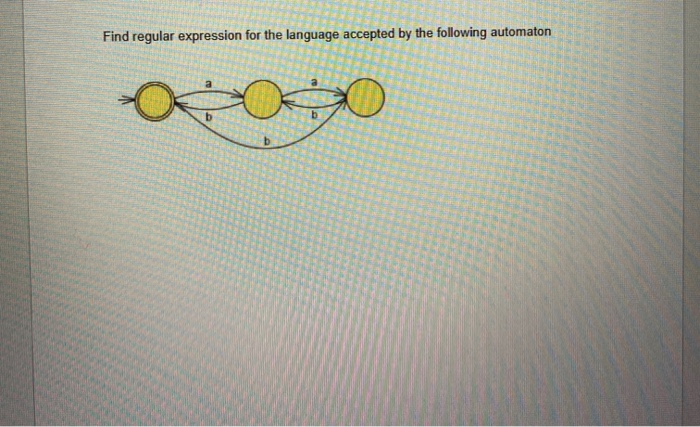 Solved Find regular expression for the language accepted by | Chegg.com