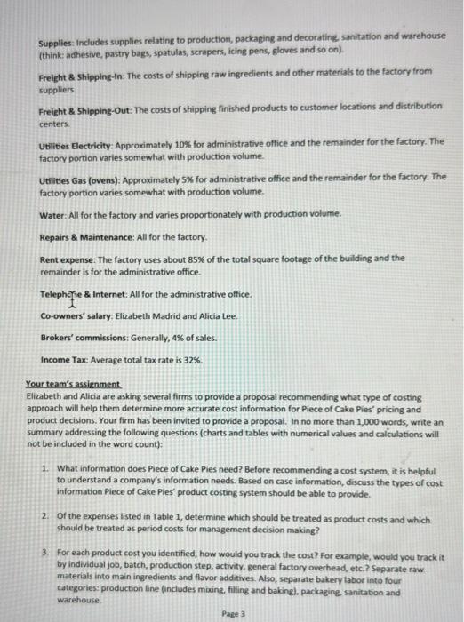 Solved Piece of Cake Pies Case Study A history of Piece of | Chegg.com
