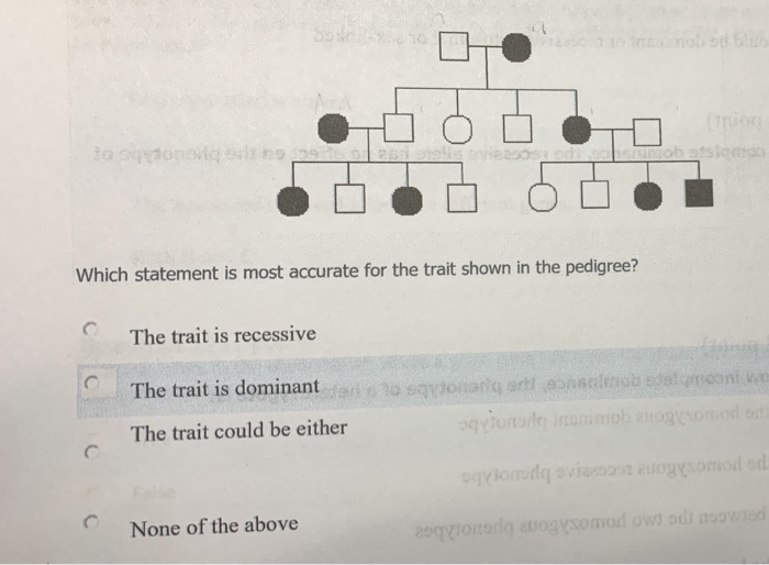 Solved DOGO Which statement is most accurate for the trait | Chegg.com