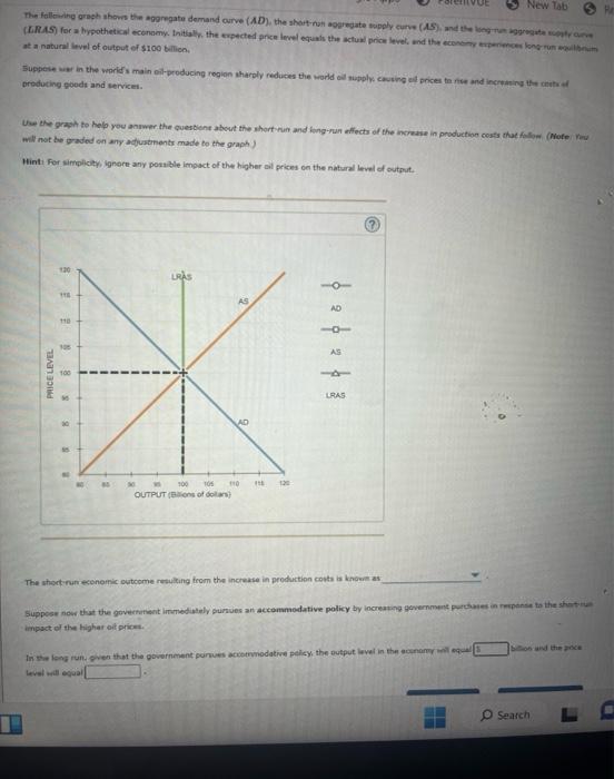 Solved The following graph chows a hypothetical economy in | Chegg.com