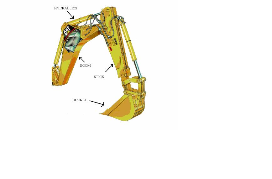 Solved How do you design a Backhoe loader in | Chegg.com