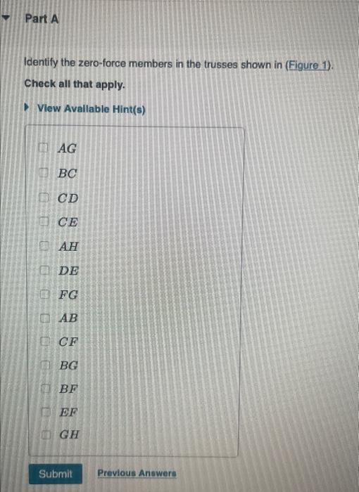 Solved Consider trusses shown in (Figure 1), (Figure 2).Part | Chegg.com