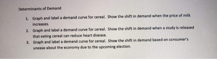 Solved Determinants of Demand Graph and label a demand curve | Chegg.com