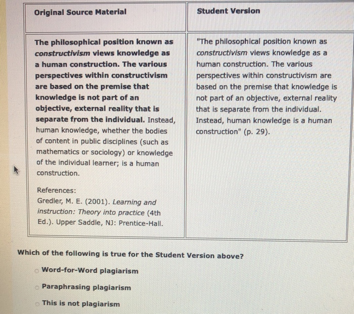 Solved Original Source Material Student Version When major | Chegg.com