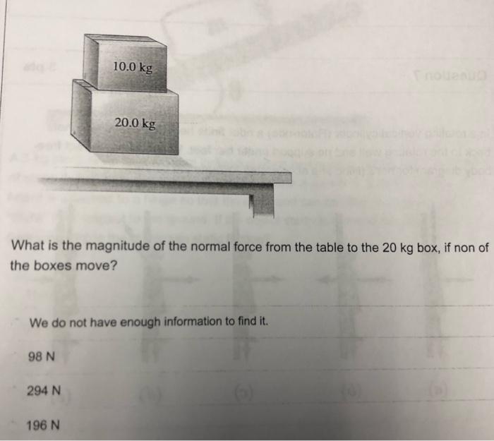 Solved What is the magnitude of the normal force from the | Chegg.com