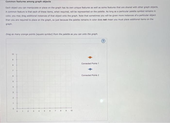 Solved Common features among graph objects Each object you | Chegg.com