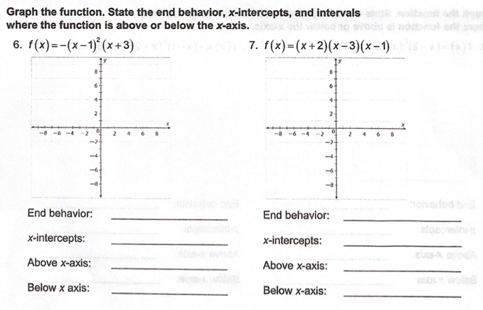 Solved Graph the function. State the end behavior, | Chegg.com