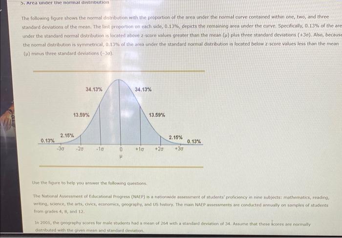 Solved The following figure shows the normal distribiation | Chegg.com
