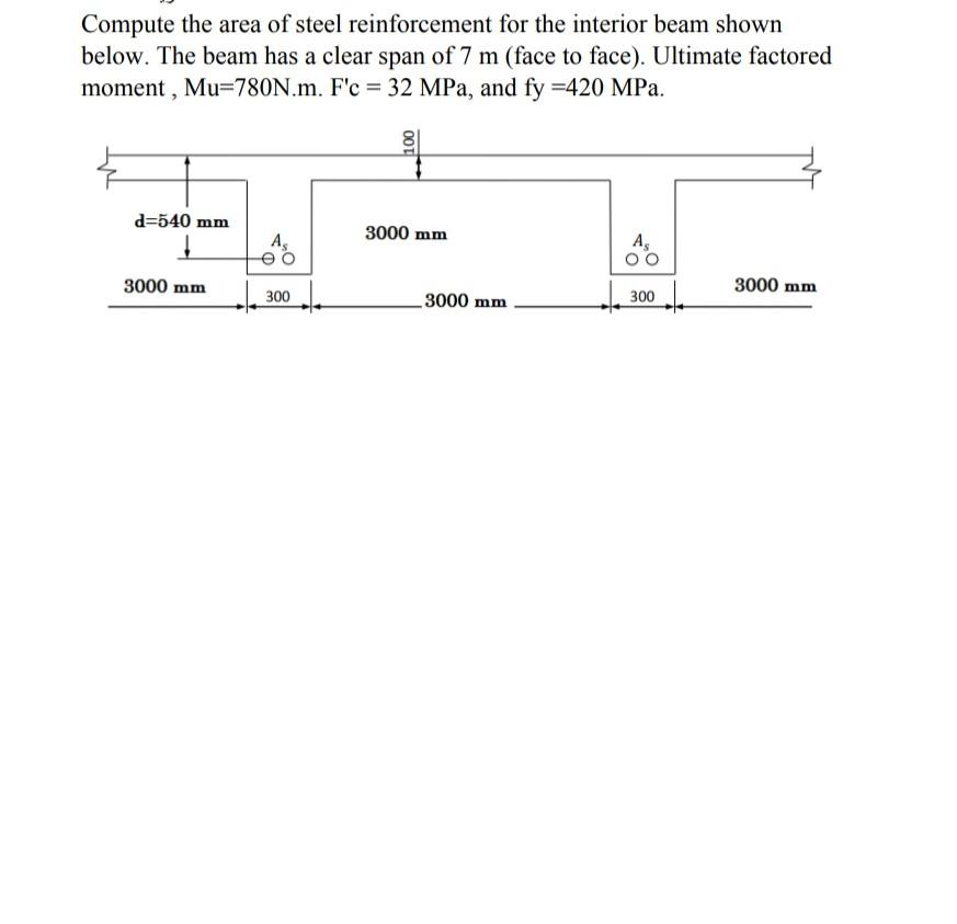 Solved Compute the area of steel reinforcement for the | Chegg.com