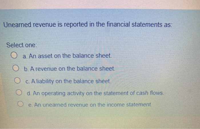 Solved Unearned revenue is reported in the financial | Chegg.com