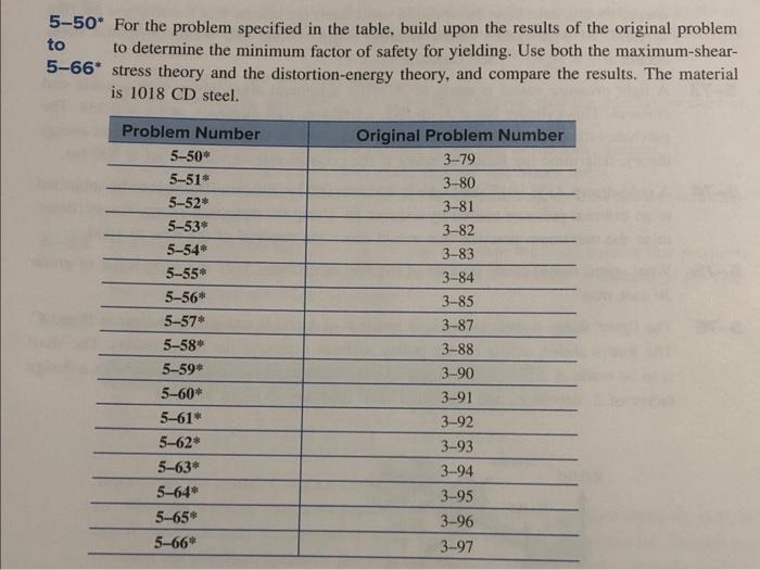 Solved 5−50∗ For the problem specified in the table, build | Chegg.com