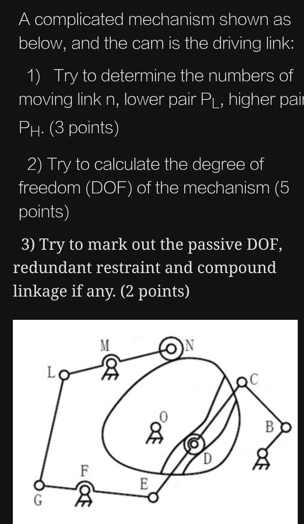Solved A complicated mechanism shown as below, and the cam | Chegg.com