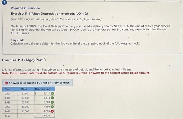 Solved Required information Exercise 11-1 (Algo) | Chegg.com