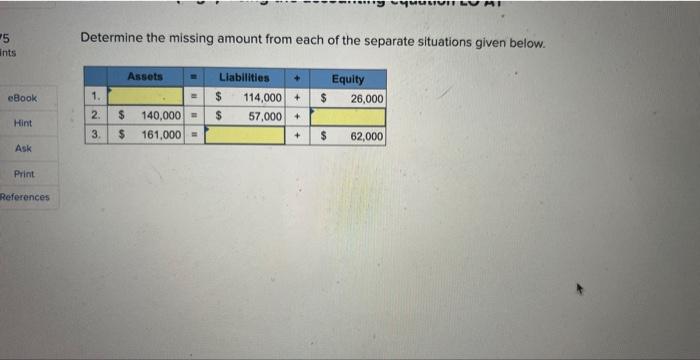 Solved Determine the missing amount from each of the | Chegg.com