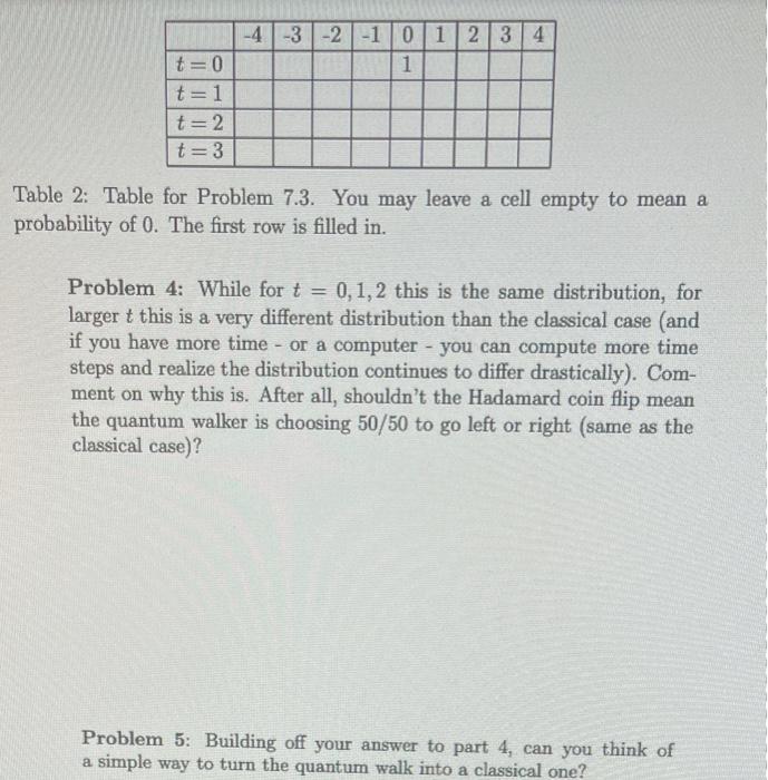 Solved Quantum Random Walks (5 parts). Consider the | Chegg.com