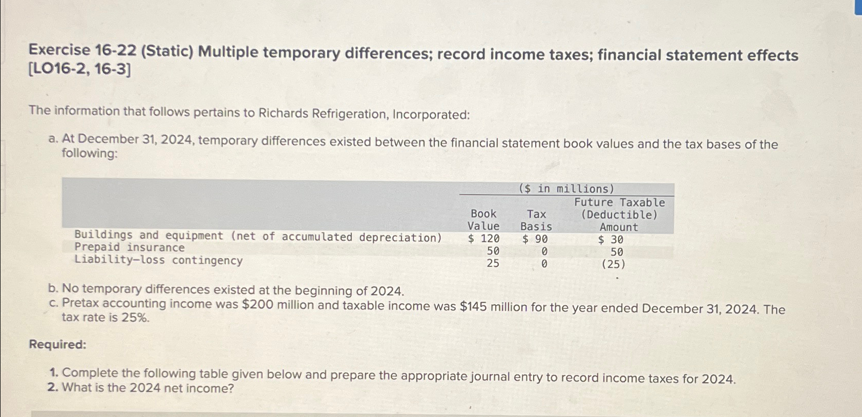 Solved Exercise 16-22 (Static) ﻿Multiple temporary | Chegg.com