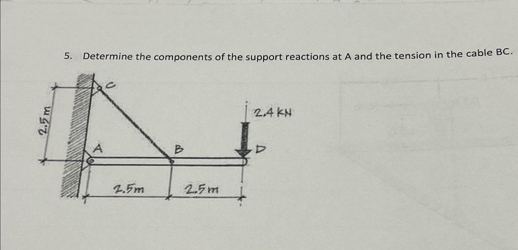 Solved Determine the components of the support reactions at | Chegg.com