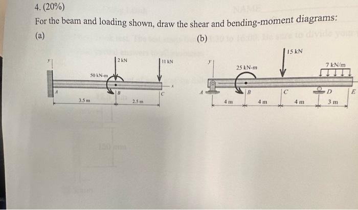 Solved For the beam and loading shown, draw the shear and | Chegg.com