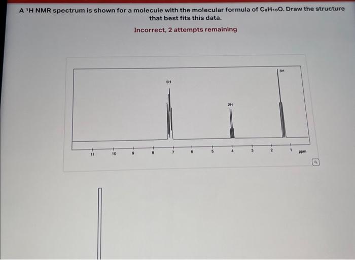 Solved A ¹H NMR spectrum is shown for a molecule with the | Chegg.com