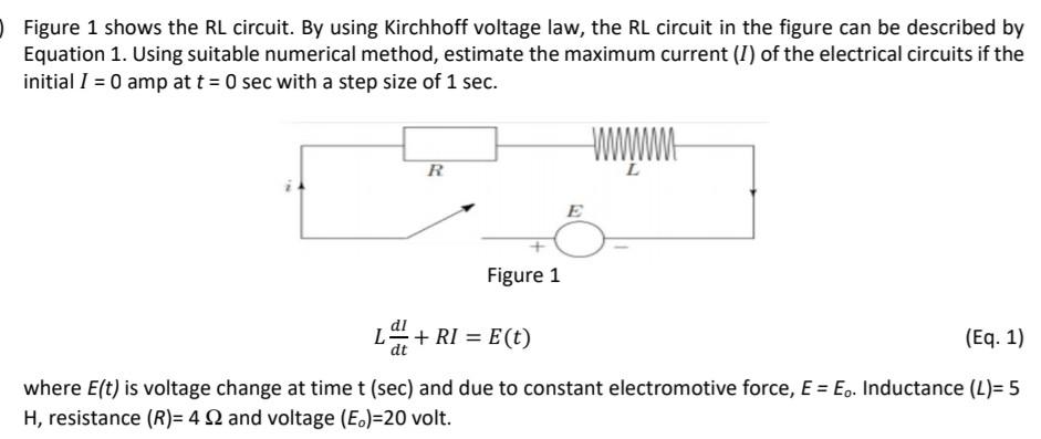 Solved Figure 1 shows the RL circuit. By using Kirchhoff | Chegg.com