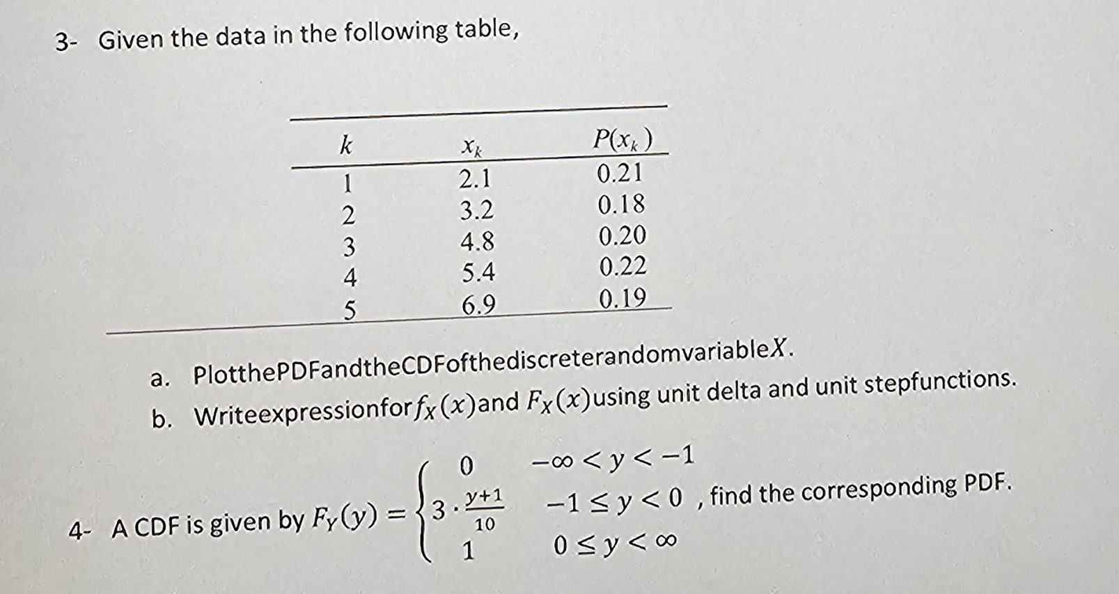 Solved 3- ﻿Given the data in the following | Chegg.com