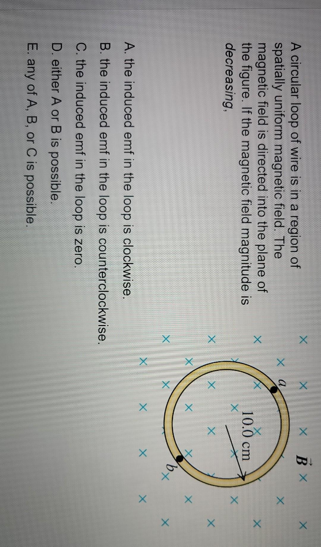 Solved A circular loop of wire is in a region of spatially | Chegg.com