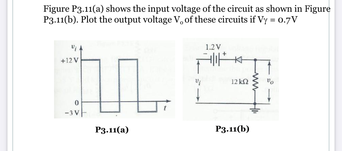 Solved Figure P3.11(a) ﻿shows the input voltage of the | Chegg.com
