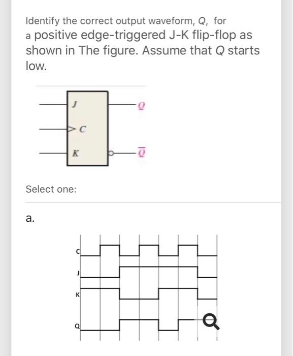 Solved Identify the correct output waveform, Q, for a | Chegg.com