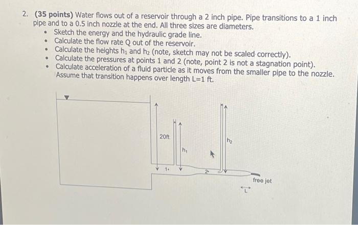 Solved 1. (35 points) Consider a junction of four pipes | Chegg.com