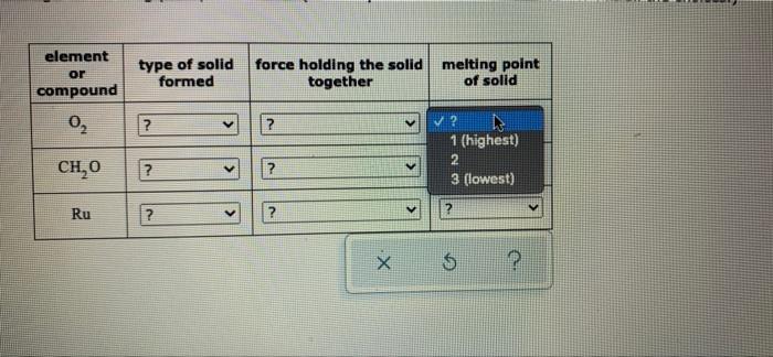 Solved element or compound 0₂ CH₂0 Ru type of solid formed ? | Chegg.com