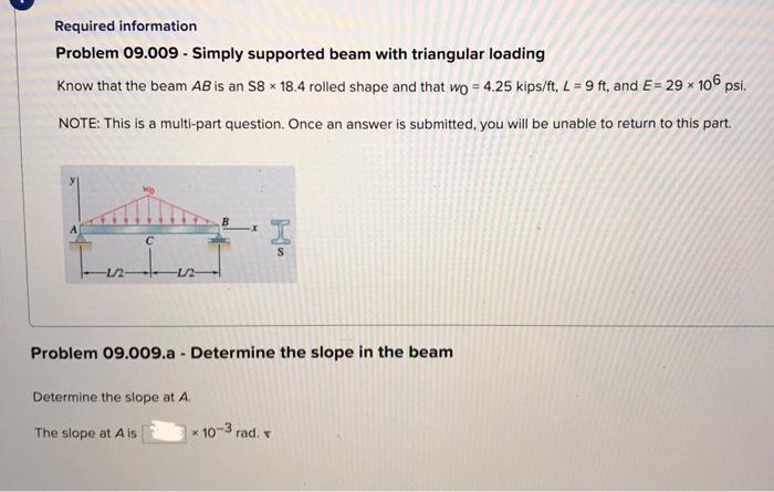 Solved Required information Problem 09.009 - Simply | Chegg.com