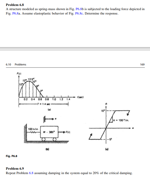 Solved Problem 6.8A structure modeled as spring-mass shown | Chegg.com