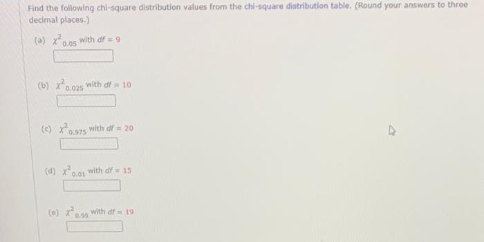 Solved Find the following chi-square distribution values | Chegg.com Solved Find the following chi-square distribution values | Chegg.com