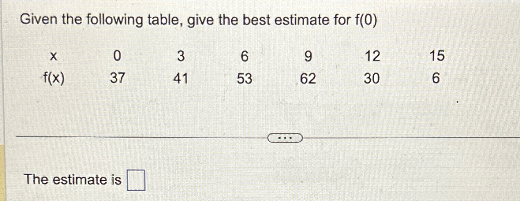 Solved Given the following table, give the best estimate for | Chegg.com Solved Given the following table, give the best estimate for | Chegg.com