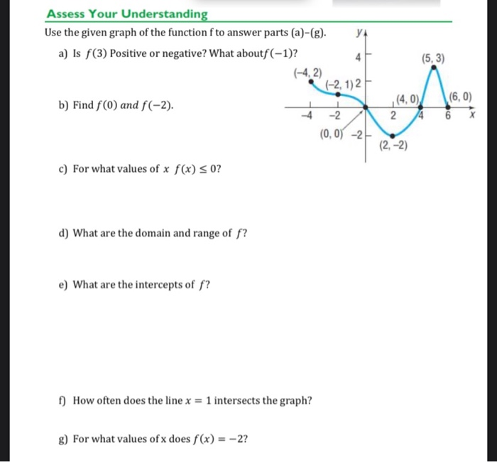 Solved y 3 3x T TX 3x 3 x Function () Not function ( | Chegg.com