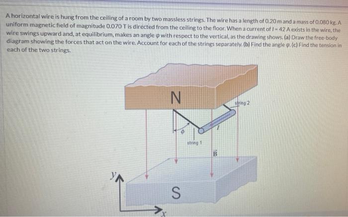 Solved A horizontal wire is hung from the ceiling of a room | Chegg.com