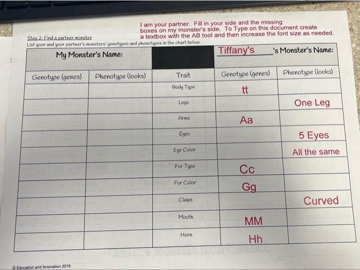 Date. CREATE A MONSTER WITH GENETICS Step 1. Create a | Chegg.com