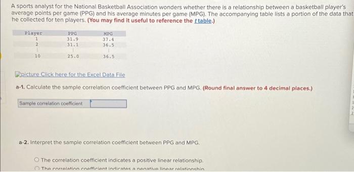 Solved A Sports Analyst For The National Basketball