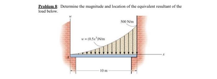 Solved Instructions: Many simple loading problems involve | Chegg.com