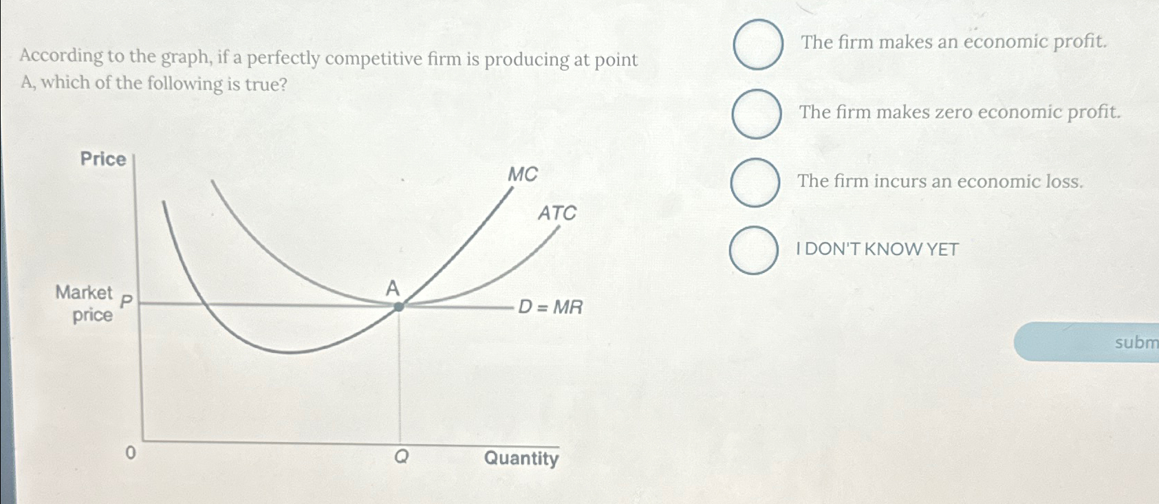 Solved According to the graph, if a perfectly competitive | Chegg.com