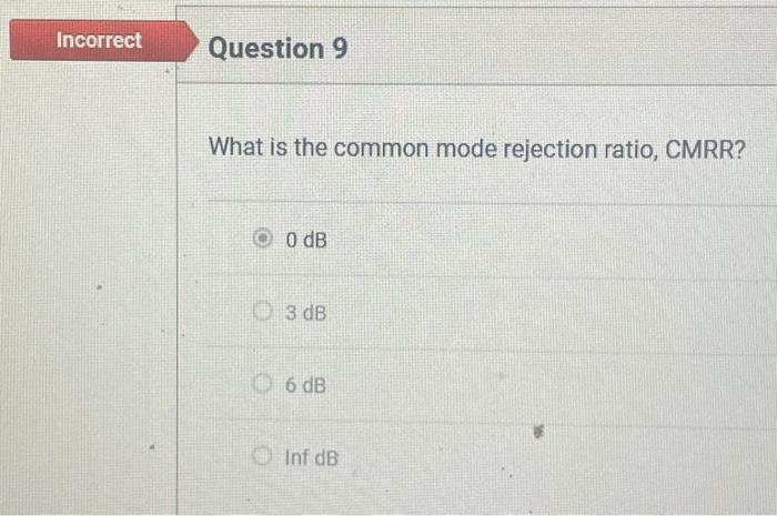 Solved What is the capacitance C value? 2nF 5nF 10nF | Chegg.com