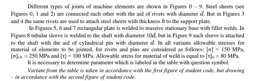 Solved Different types of joints of machine elements are | Chegg.com