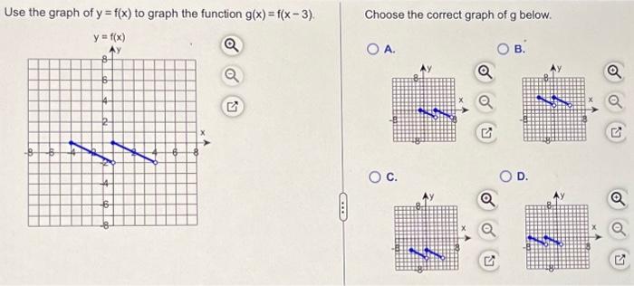 Solved Use the graph of y = f(x) to graph the function g(x) | Chegg.com